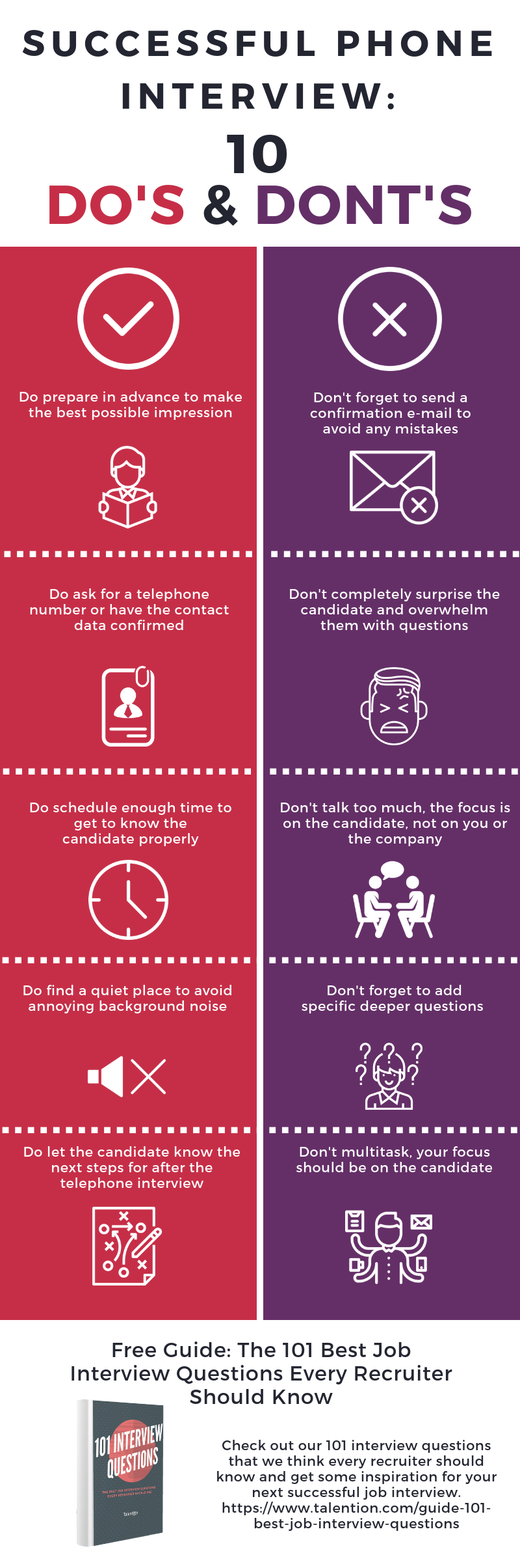 Successful Phone Interview 10 Dos And Donts Infographic